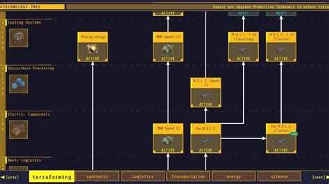 Techtonica Tech Tree Guide Techraptor