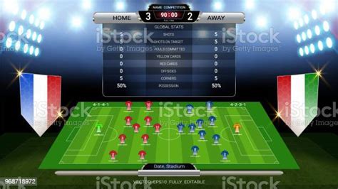 축구 축구 점수 스포츠 경기 집 대 멀리 글로벌 통계 방송 그래픽 템플릿 저지 유니폼 선수 점수 통계 샷 또는 게임 결과 디스플레이 대 한 대형 안 감 2018년에 대한