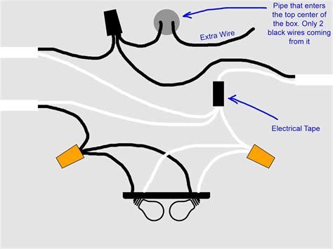 Demystifying The Wire Connection How To Wire A Light Fixture