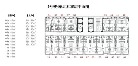 2023年郑州人才公寓户型图汇总一览 郑州本地宝