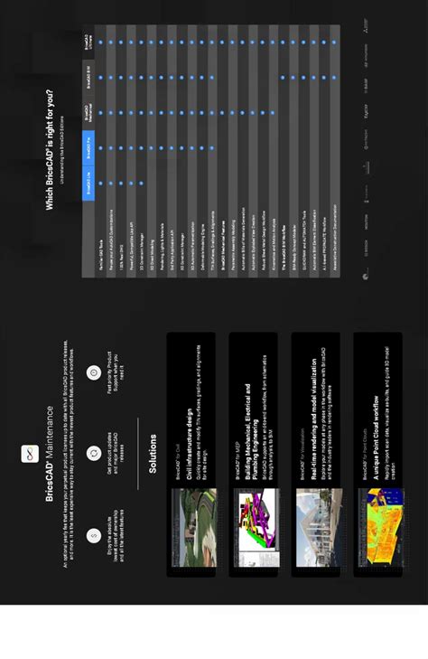 Bricscad For Visualisation World Class Real Time Rendering And Model