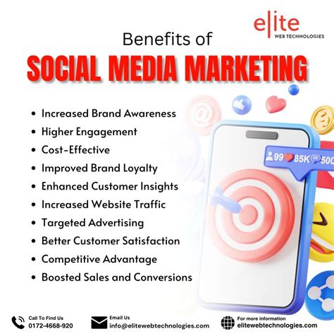 Elite Web Technologies On Linkedin Socialmediamarketing Digitalmarketing Brandawareness