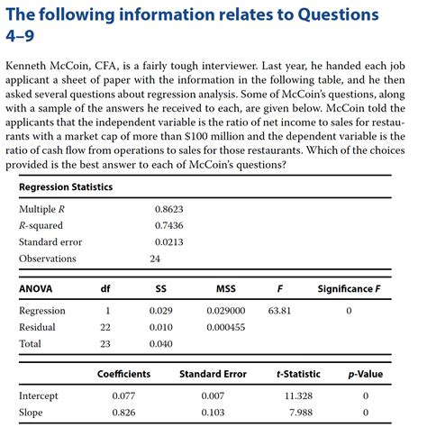 Quantitative Investment Analysis Chapter 8 Coding Finance