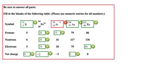 Solved Fill In The Blanks Of The Following Table Please