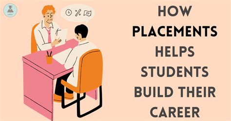 Find Your Passion Quiz Usher Education