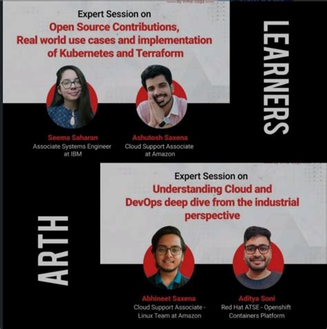 Mahak Jain On Linkedin Devops Opensource Cncf Cloud Kubernetes
