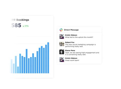 Importance Of Dynamic Data Visualization In Business Intelligence