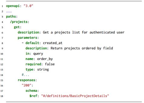 Sample Apis Of The Gitlab Project Download Scientific Diagram