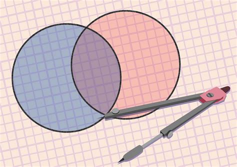 Venn Diagram Notation Beyond Gcse Revision