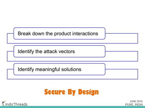 Iot Secure Connected Devices Indicthreads Ppt