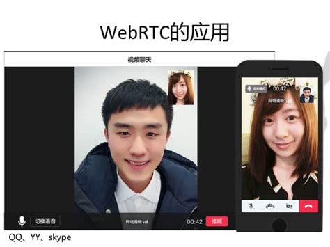 Webrtc Webrtc Webrtc Md At Master Chenyilong Webrtc Github