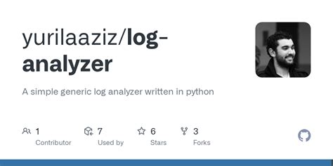 Github Yurilaazizlog Analyzer A Simple Generic Log Analyzer Written
