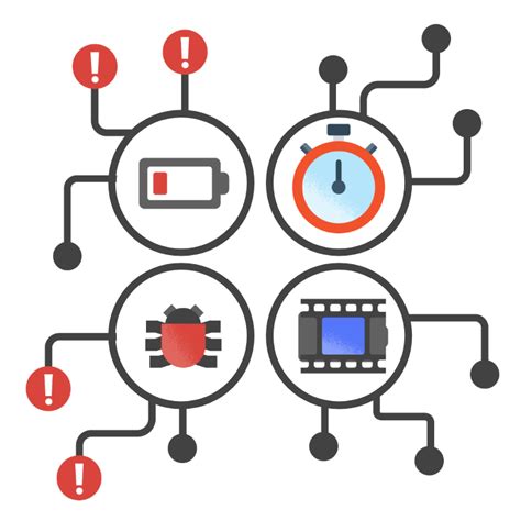 Android Vitals App Quality Android Developers