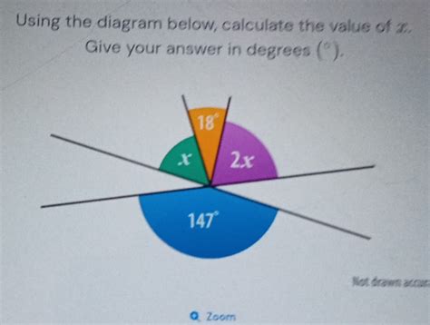 solved using the diagram below calculate the value of x give your