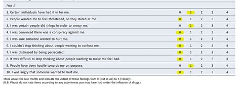 Estimating Ability With Irt When Item Parameters Are Known Using R Package Mirt Cross Validated