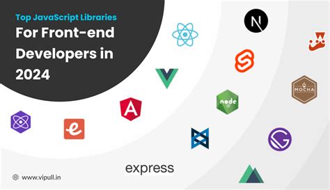Top Javascript Libraries For Frontend Developers In 2024