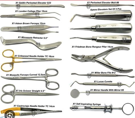 Dental Instrument Study Guide Artofit