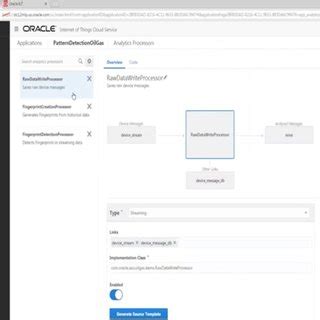 Oracle IoT CS PaaS Analytics SPARK Processors Download Scientific Diagram
