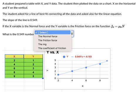 Solved A Babe Prepared A Table With X And Y Data The Chegg Com