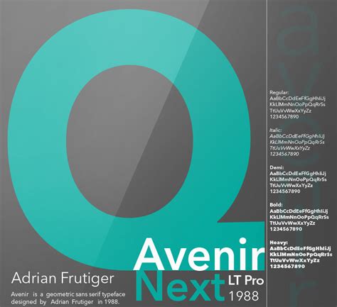 Adrian Frutiger