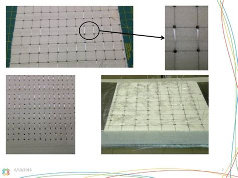 Skin Core Debonding In Resin Infused Sandwich Structures Powerpoint Slides Myprivatetutor Uae