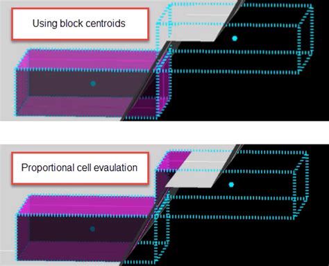Vulcan Block Transfer Archive