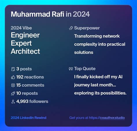 Muhammad Rafi On Linkedin Cisco Devnet Ai Networkautomation Ansible Linkedinrewind Coauthor…
