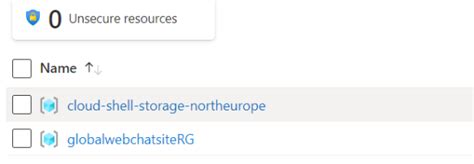 Azure Cli Deleting Resources All About Tech