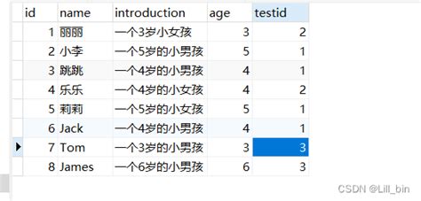 数据库基础 Mysql多表查询之联表查询mysql多表联查语句 Csdn博客 数据库基础 Mysql多表查询之联表查询mysql多表联查语句 Csdn博客