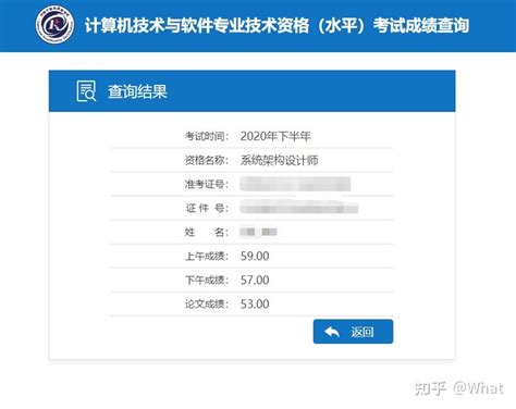 系统架构设计师之备考攻略 一篇就够 知乎