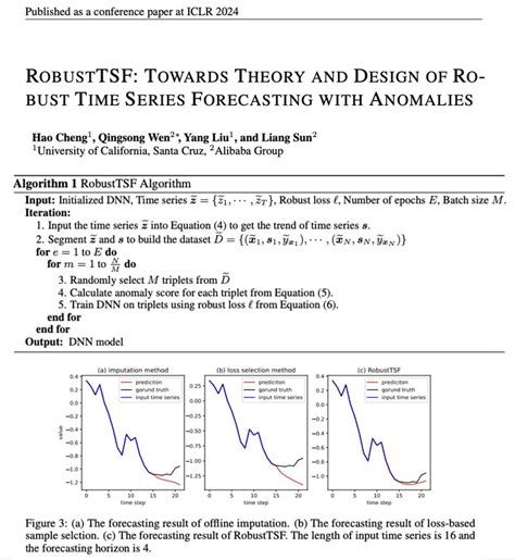 Iclr2024 Timeseries Timeseriesforecasting Forecasting Anomalydetection Anomaly Noisylabel