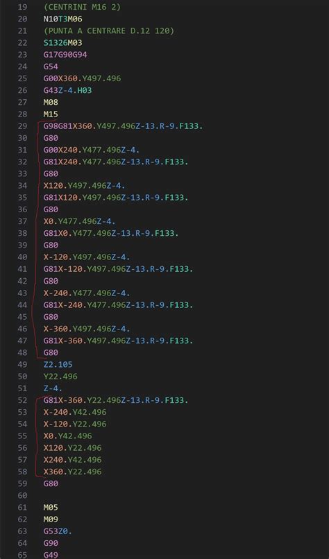 G81 Drilling Cycle Publication Error Autodesk Community
