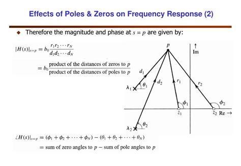 Ppt Frequency Response And Filter Design By Poles And Zeros Positioning Powerpoint