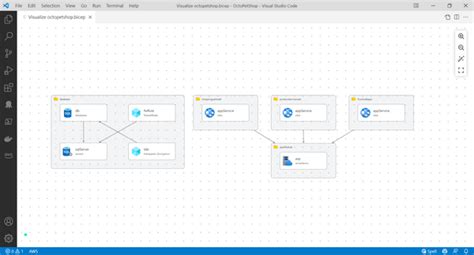 Getting Started With Azure Bicep