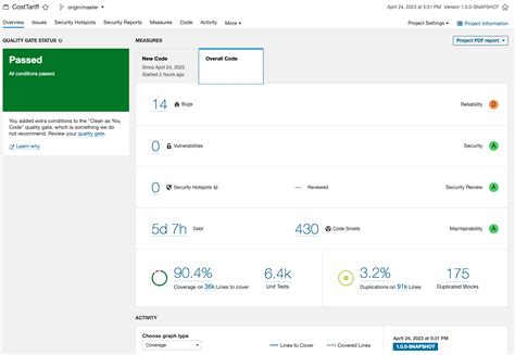 Sonar Shows Code Issues On First Scan But After Second Scan It Shows Passedsonarqube Ee Lts 99