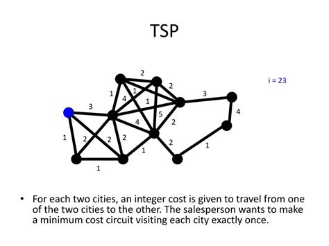 PPT Optimization Decision Problems PowerPoint Presentation Free