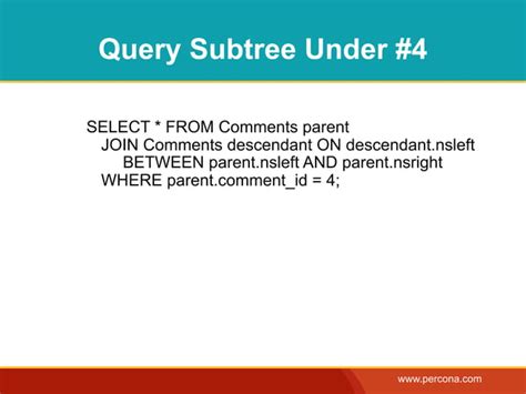 Models For Hierarchical Data Ppt