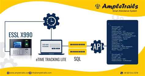 Essl Biometric Api Ampletrails Api For Essl Biometric Database