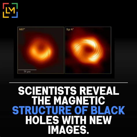 logimonk technologies on linkedin scientists reveal the magnetic structure of black holes with new…