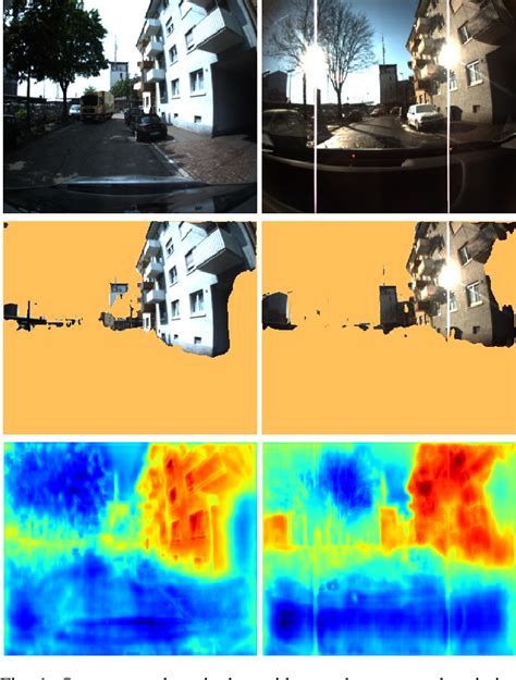 Figure 1 From Semantics Aware Visual Localization Under Challenging
