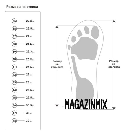 Таблица с размери – MAGAZINMIX