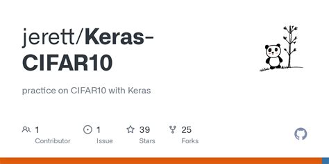 Keras CIFAR10 Vgg Ipynb At Master Jerett Keras CIFAR10 GitHub