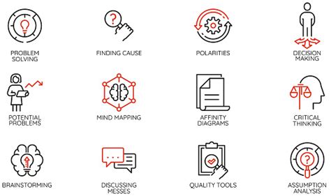 Vector Set Of Linear Icons Related To Potential Problem Solving