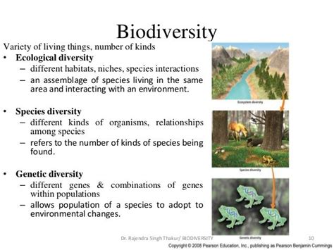 Biodiversity