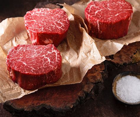 Services Kp Processing