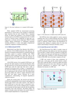 A Comprehensive Overview And Comparative Analysis On Deep Learning Models CNN RNN LSTM GRU