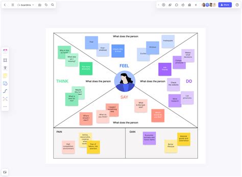 Empathy Map Ux Knowledge Base Sketch Experience Map