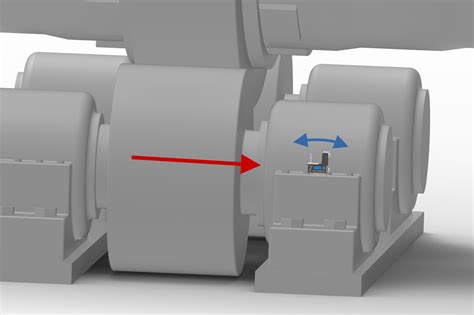 Thrust Load Meter Bt Tomtom Tools
