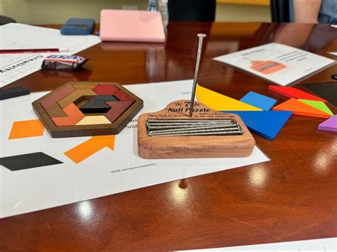 Priti Thakur On Linkedin Problemsolving Professionaldevelopment