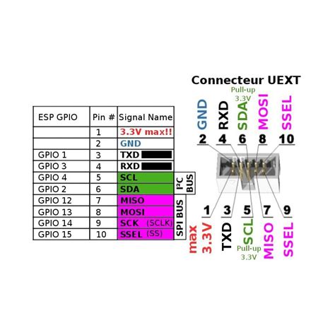 Esp8266 Wifi Module Evaluation Board Lipo Battery